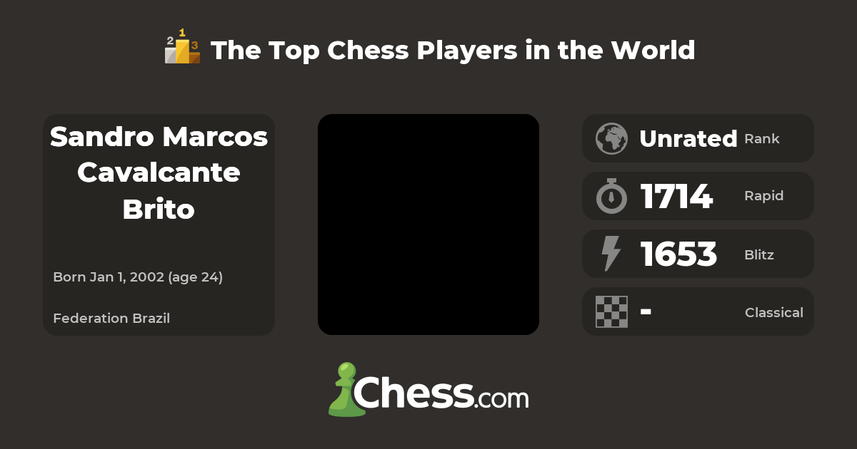 Sandro Marcos Cavalcante Brito | Top Chess Players - Chess.com