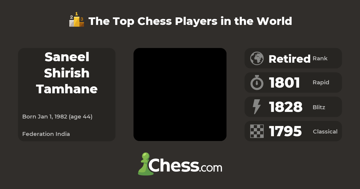 Saneel Shirish Tamhane | Top Chess Players - Chess.com