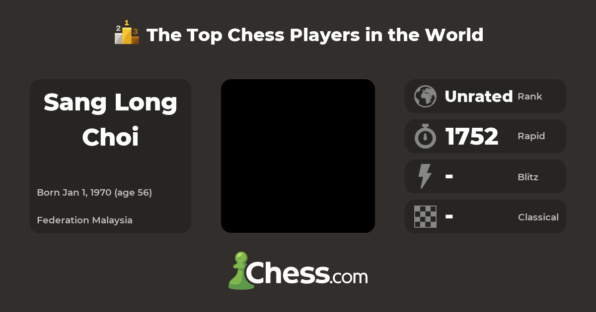 Sang Long Choi | Top Chess Players - Chess.com