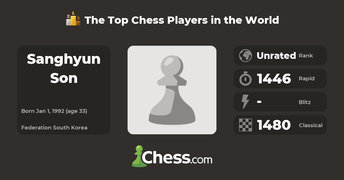Sanghyun Son | Top Chess Players - Chess.com