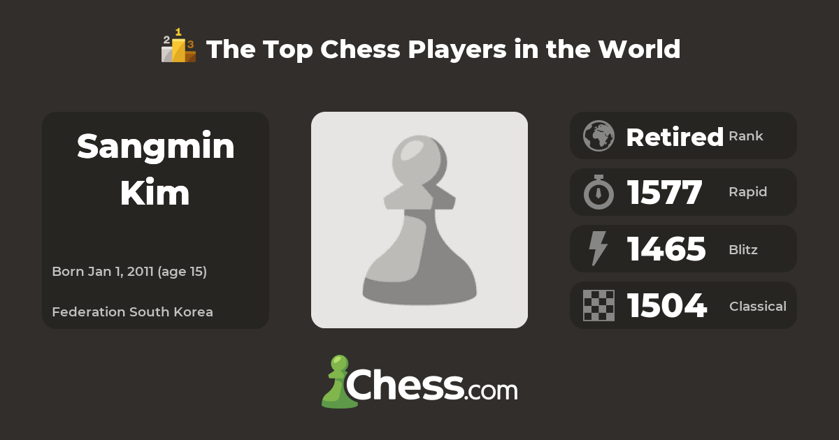 Sangmin Kim | Top Chess Players - Chess.com