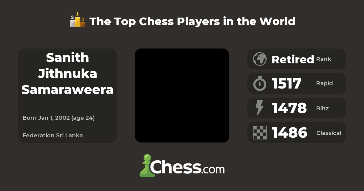 Sanith Jithnuka Samaraweera | Top Chess Players - Chess.com