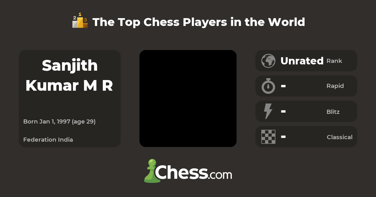 Sanjith Kumar M R | Top Chess Players - Chess.com