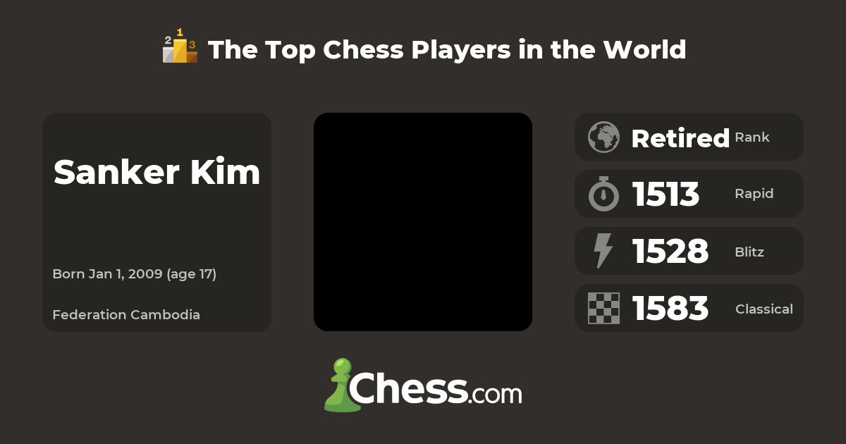 Sanker Kim | Top Chess Players - Chess.com