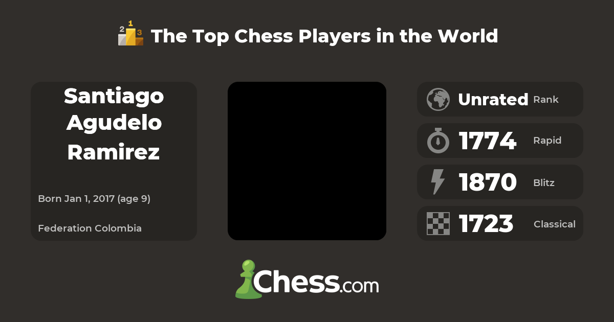 Santiago Agudelo Ramirez | Top Chess Players - Chess.com