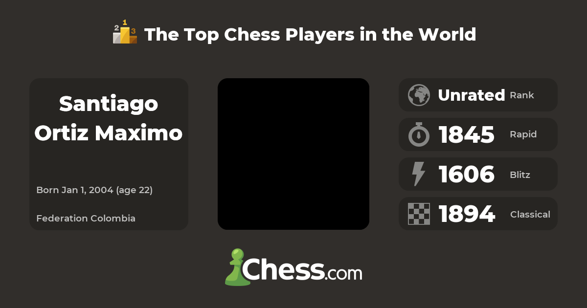 Santiago Ortiz Maximo | Top Chess Players - Chess.com