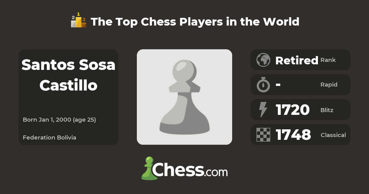 Santos Sosa Castillo | Top Chess Players - Chess.com