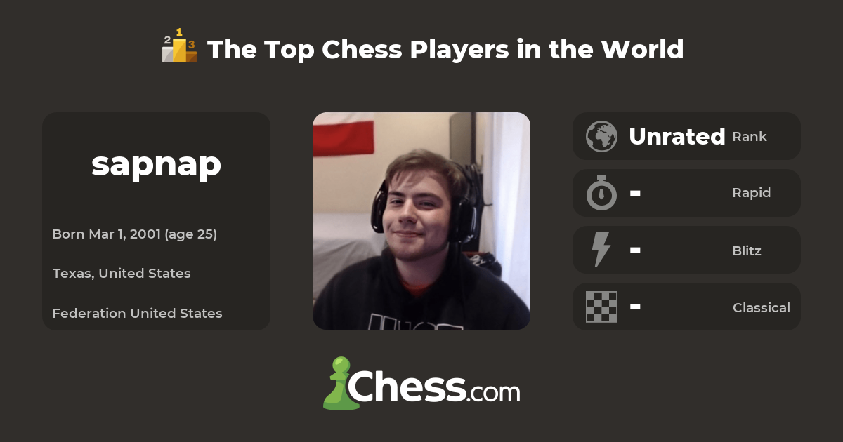 Sapnap | Celebrities - Chess.com