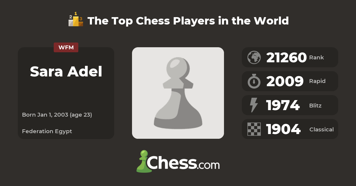 Sara Adel | Top Chess Players - Chess.com