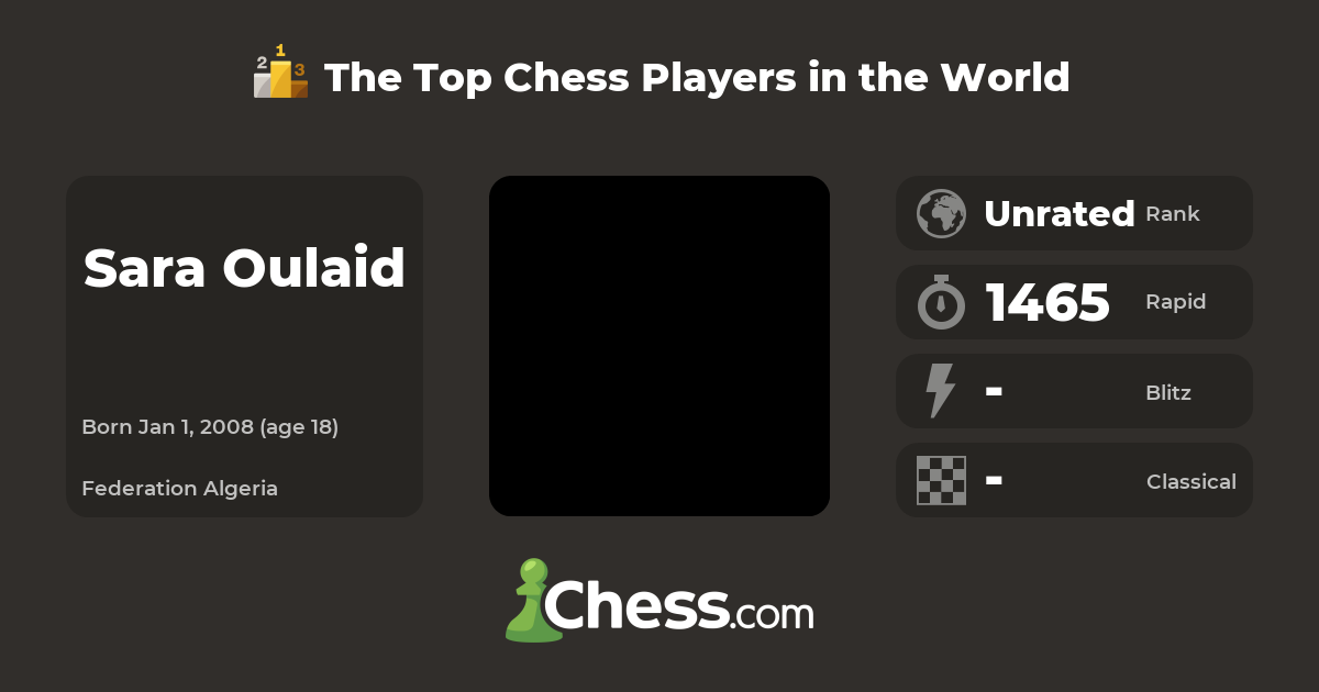 Sara Oulaid | Top Chess Players - Chess.com