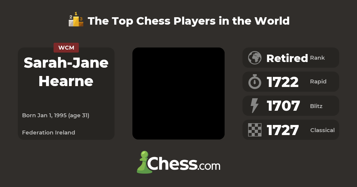Sarah-Jane Hearne | Top Chess Players - Chess.com
