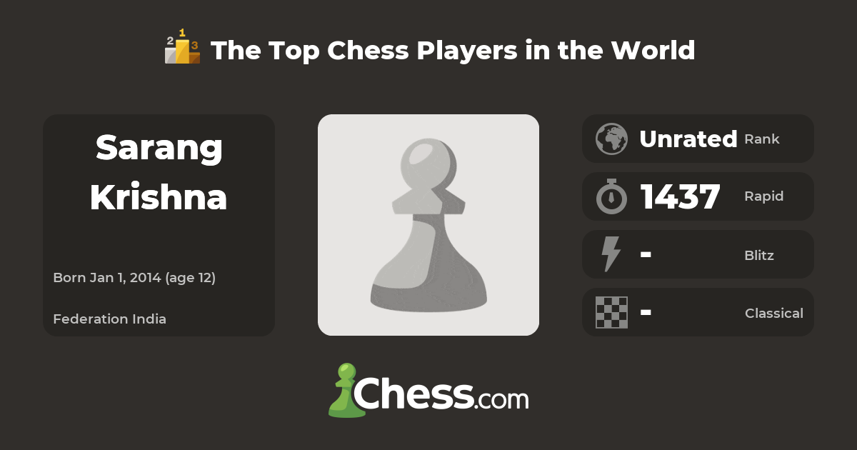 Sarang Krishna | Top Chess Players - Chess.com