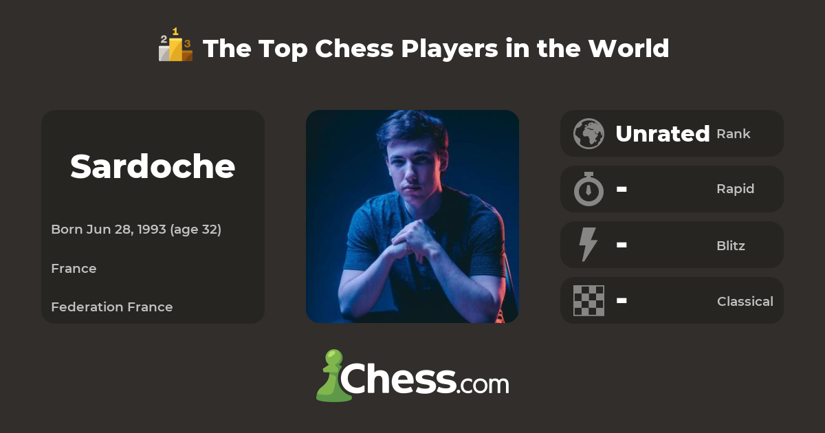 Sardoche | Celebrity - Chess.com