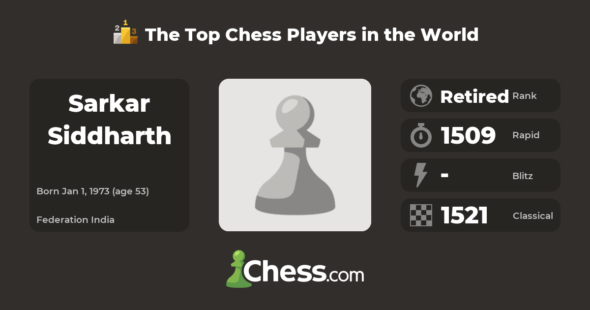 Sarkar Siddharth | Top Chess Players - Chess.com