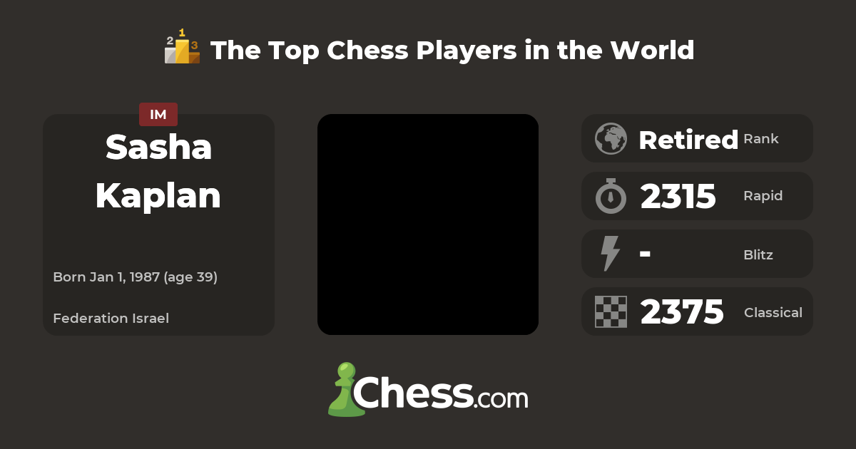 Sasha Kaplan | Top Chess Players - Chess.com