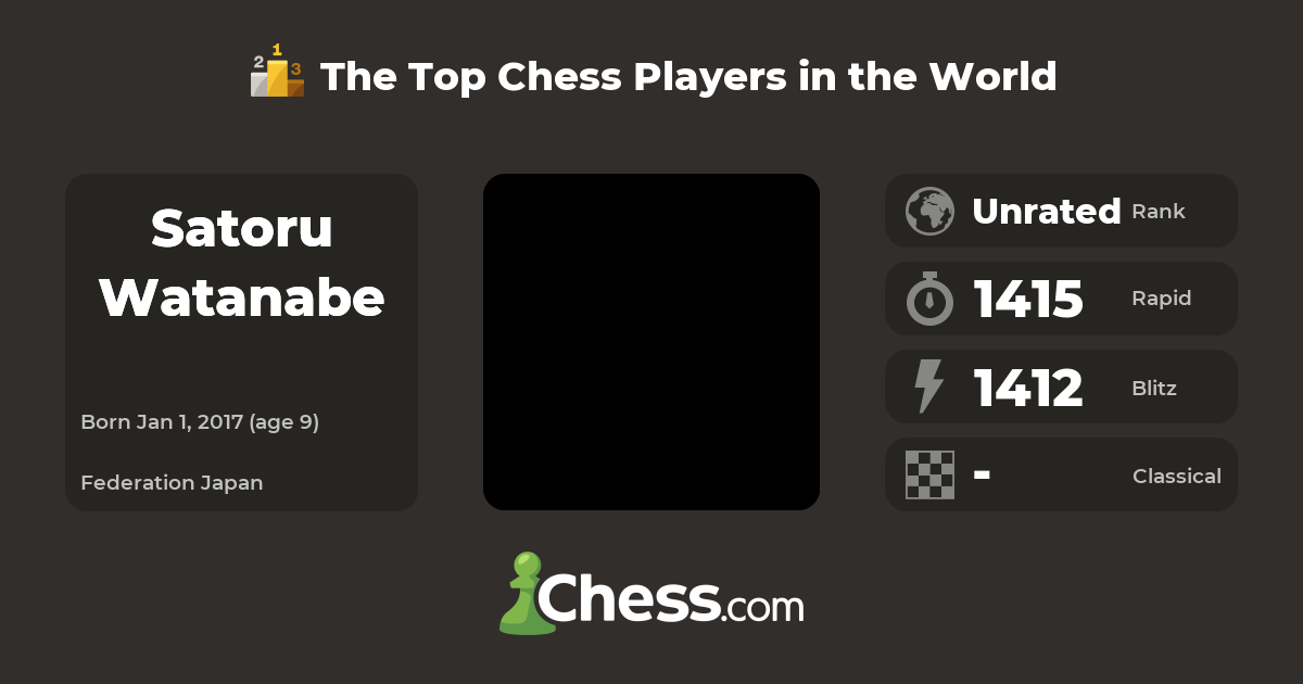 Satoru Watanabe | Top Chess Players - Chess.com