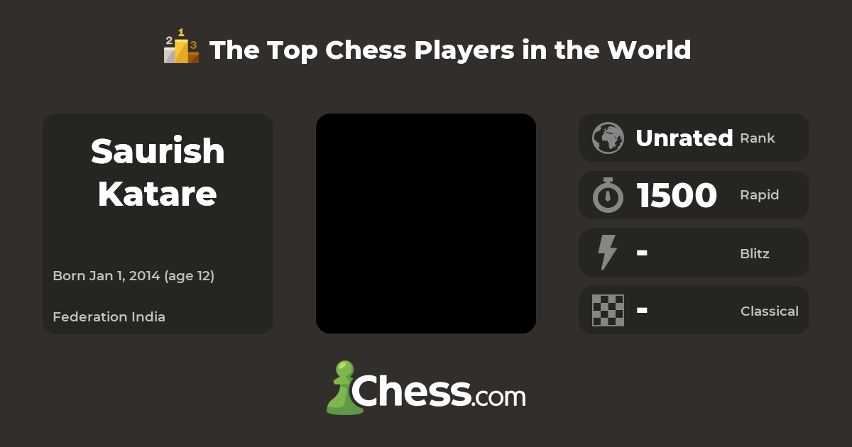 Saurish Katare | Top Chess Players - Chess.com