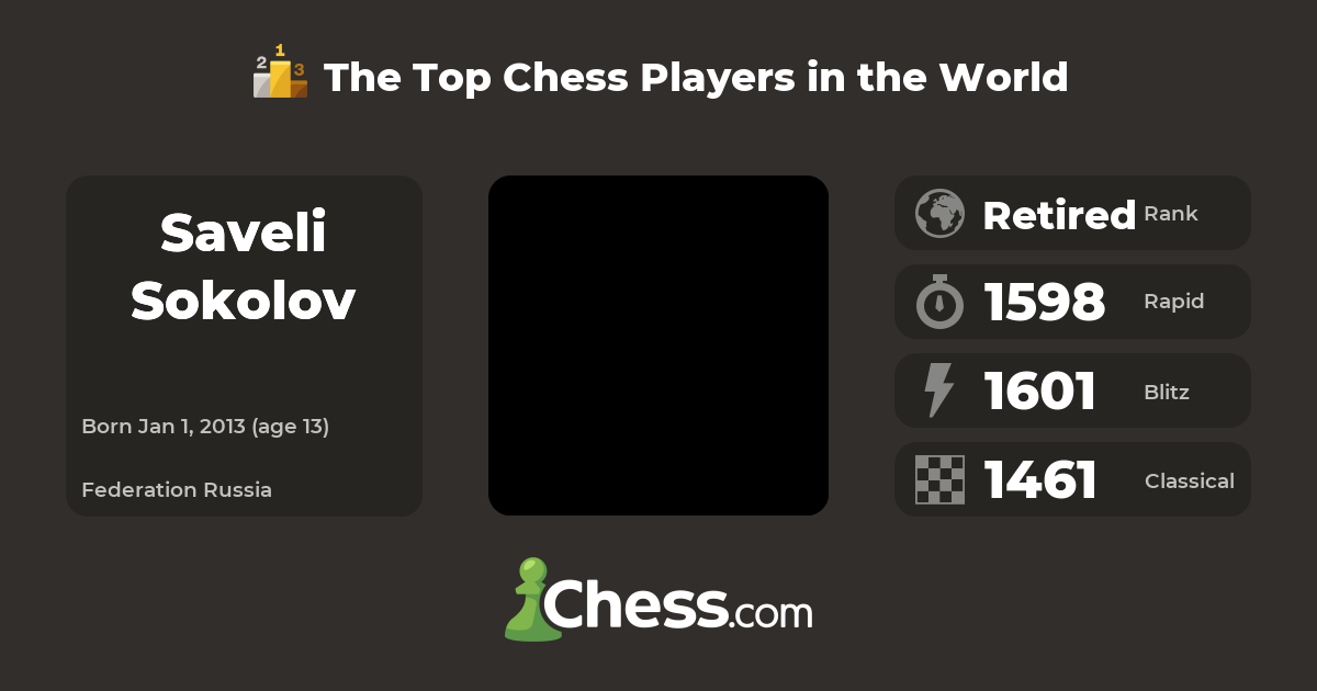 Saveli Sokolov | Top Chess Players - Chess.com
