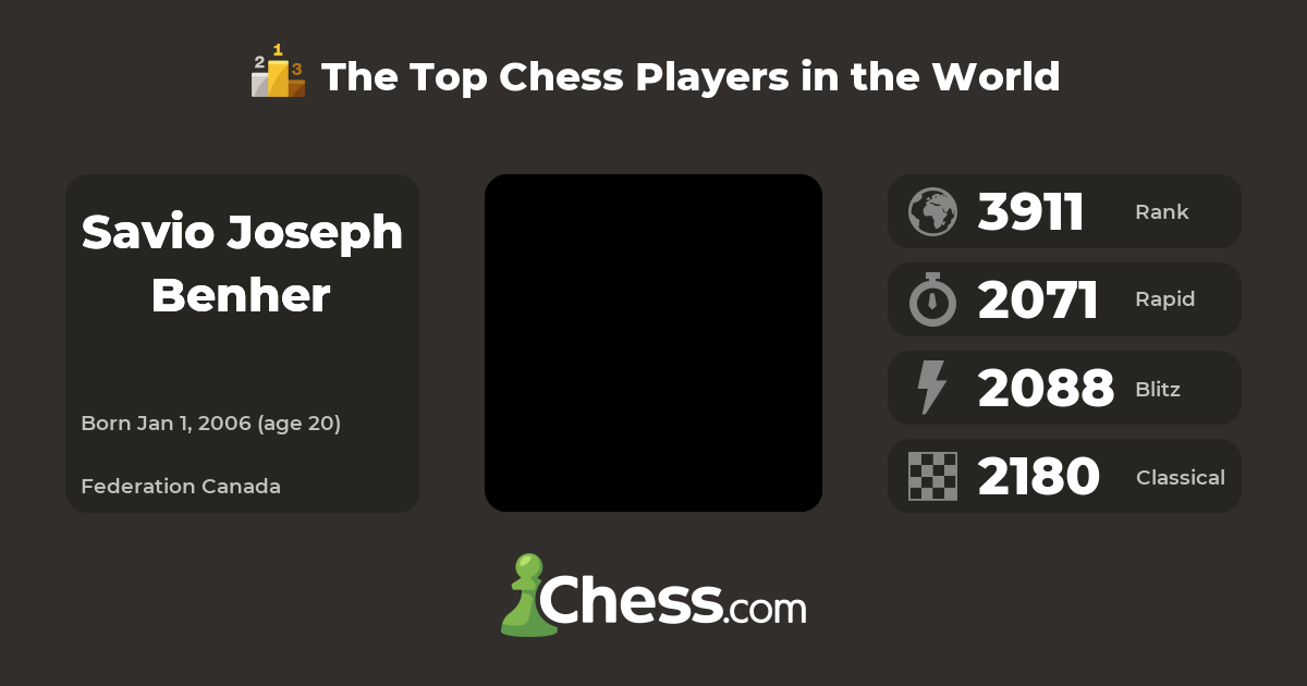 Savio Joseph Benher | Top Chess Players - Chess.com