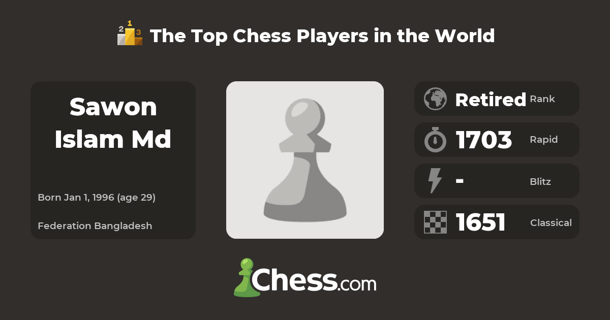 Sawon Islam Md | Top Chess Players - Chess.com