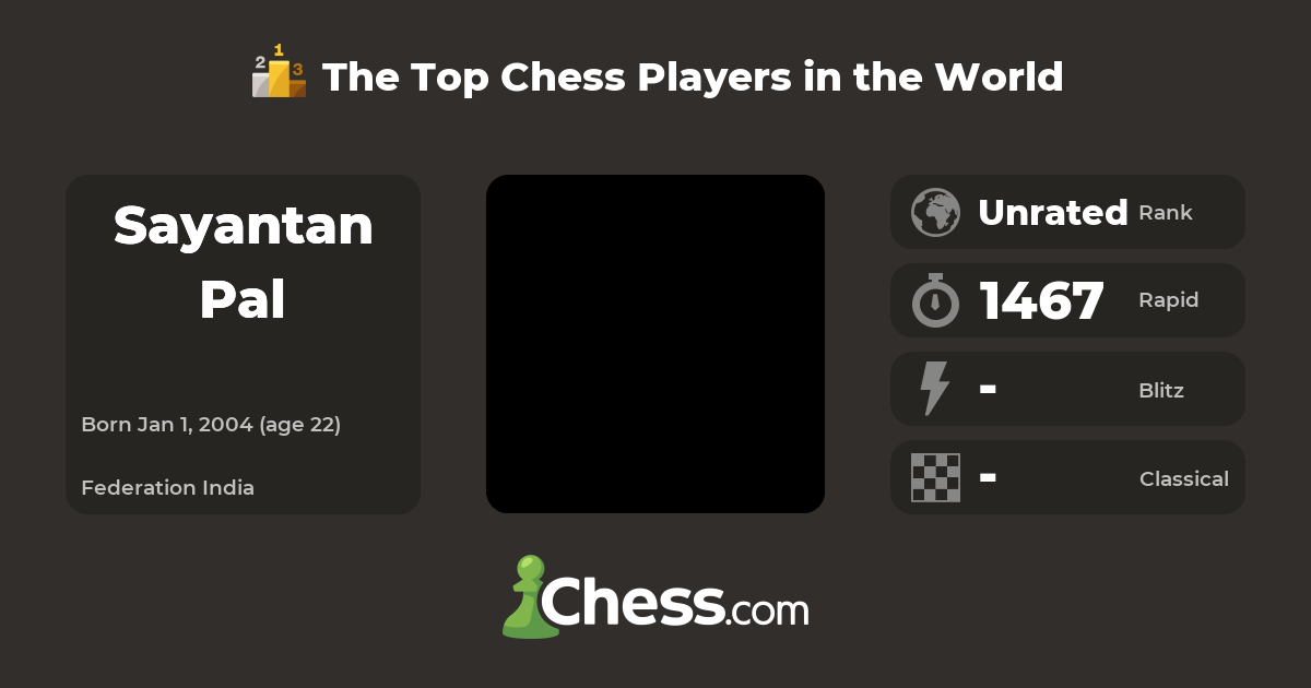 Sayantan Pal | Top Chess Players - Chess.com