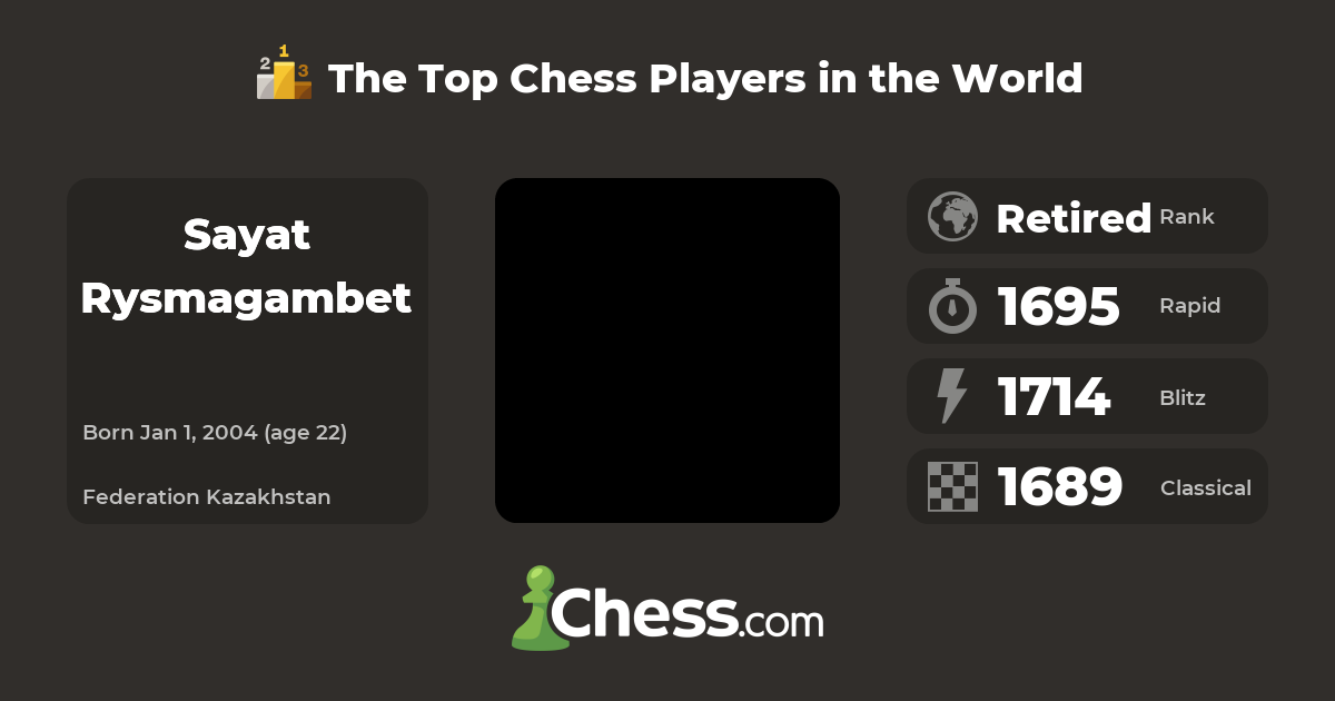 Sayat Rysmagambet | Top Chess Players - Chess.com