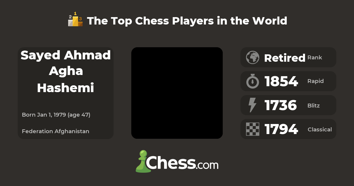 Sayed Ahmad Agha Hashemi | Top Chess Players - Chess.com