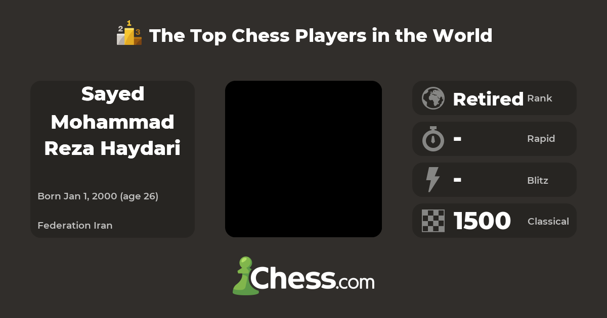 Sayed Mohammad Reza Haydari | Top Chess Players - Chess.com