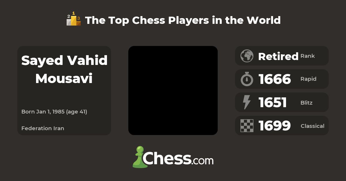Sayed Vahid Mousavi | Top Chess Players - Chess.com