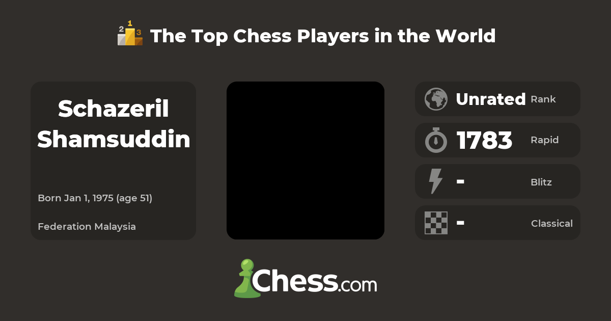 Schazeril Shamsuddin | Top Chess Players - Chess.com