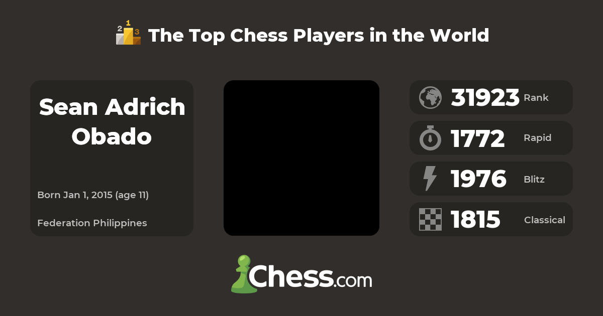 Sean Adrich Obado | Top Chess Players - Chess.com