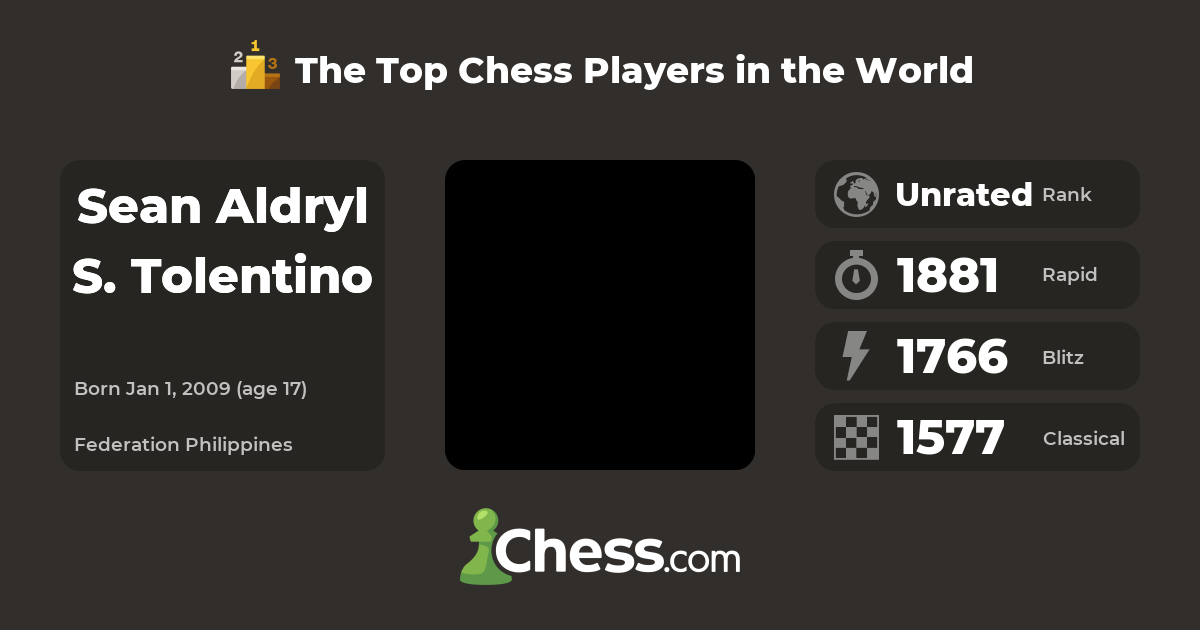 Sean Aldryl S. Tolentino | Top Chess Players - Chess.com