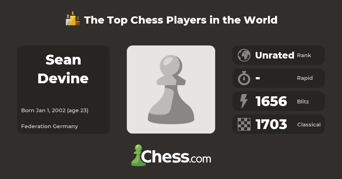 Sean Devine | Top Chess Players - Chess.com