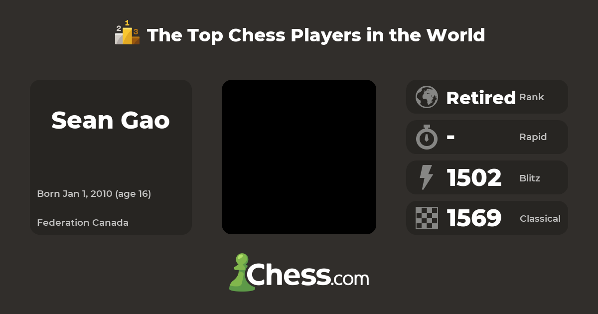 Sean Gao | Top Chess Players - Chess.com