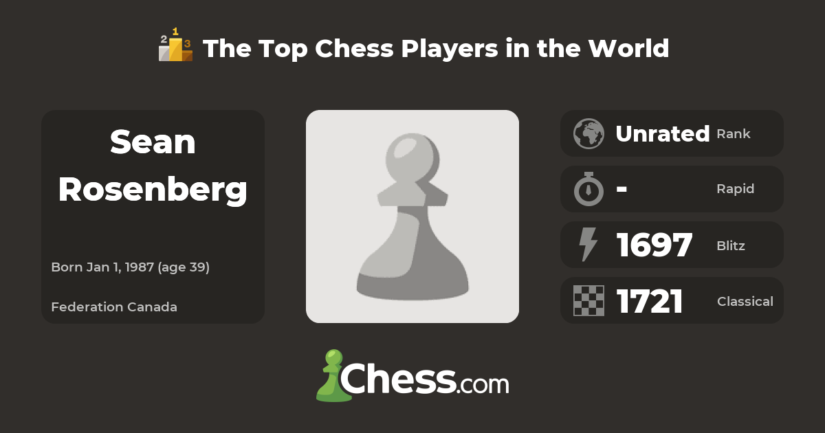 Sean Rosenberg | Top Chess Players - Chess.com