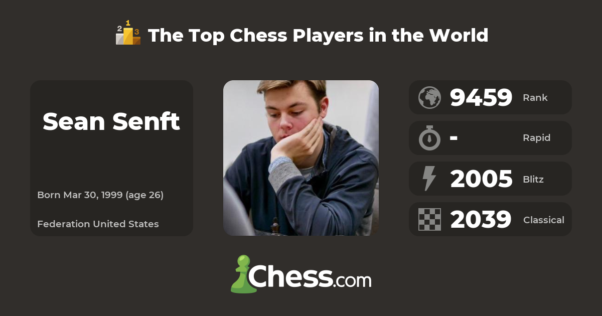 Sean Senft - Chess Celebrities - Chess.com
