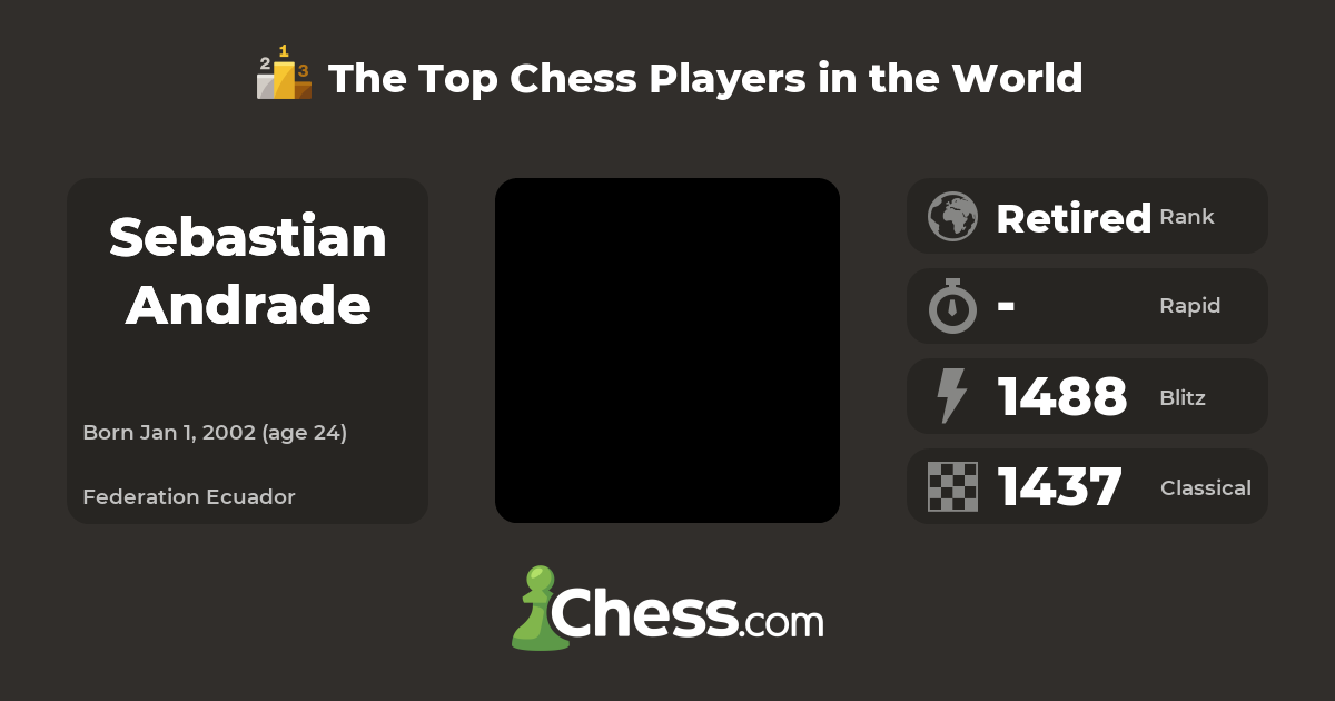 Sebastian Andrade | Top Chess Players - Chess.com