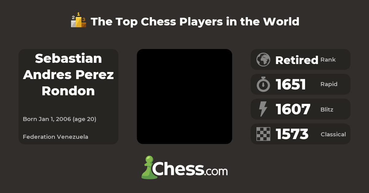 Sebastian Andres Perez Rondon | Top Chess Players - Chess.com