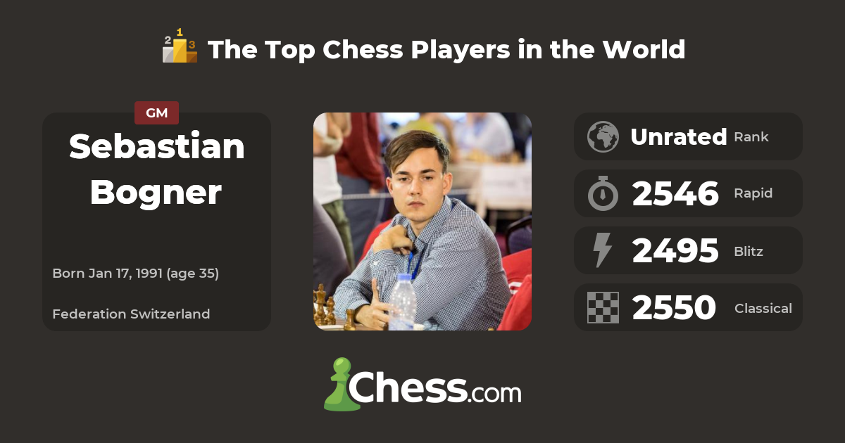 Sebastian Bogner | Top Chess Players - Chess.com