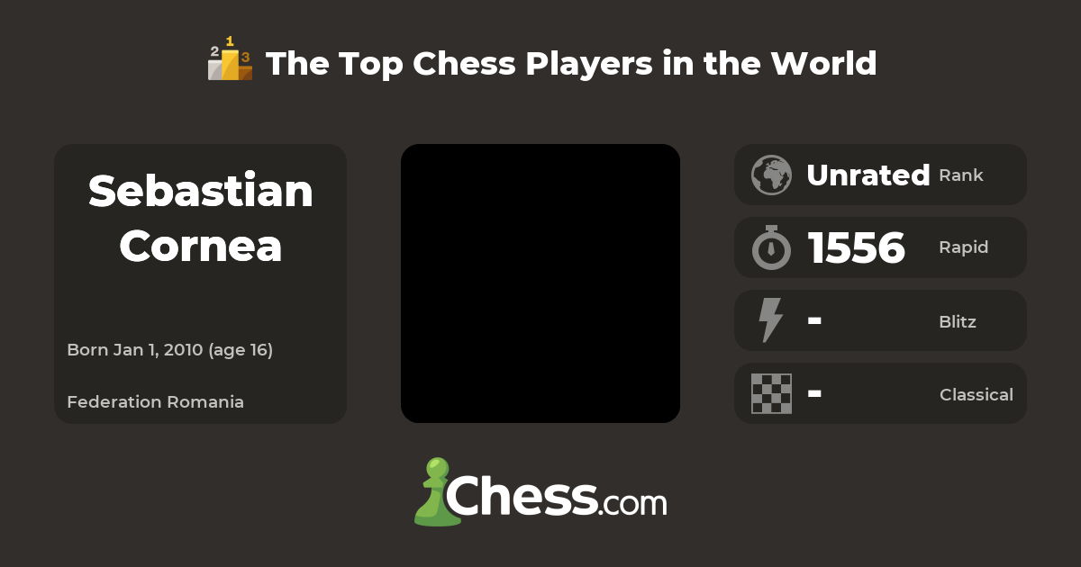 Sebastian Cornea | Top Chess Players - Chess.com