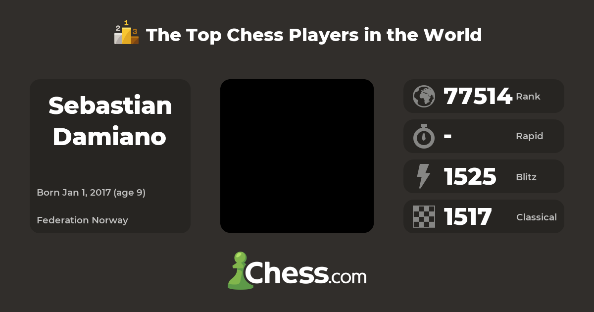 Sebastian Damiano | Top Chess Players - Chess.com