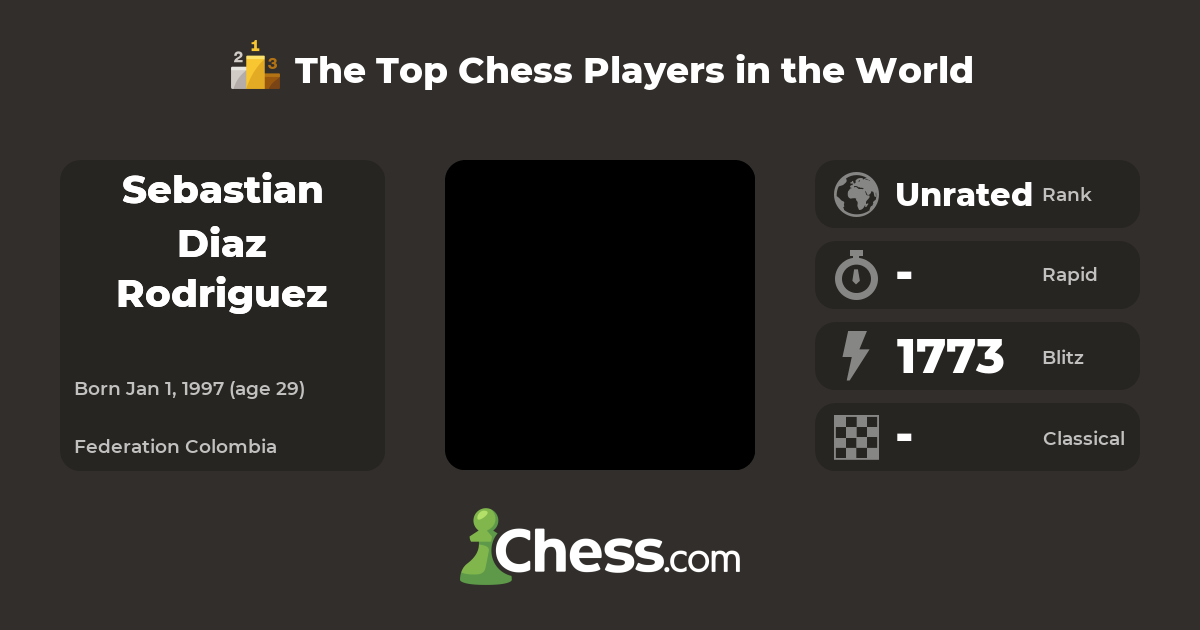Sebastian Diaz Rodriguez | Top Chess Players - Chess.com