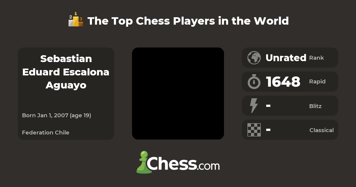 Sebastian Eduard Escalona Aguayo | Top Chess Players - Chess.com