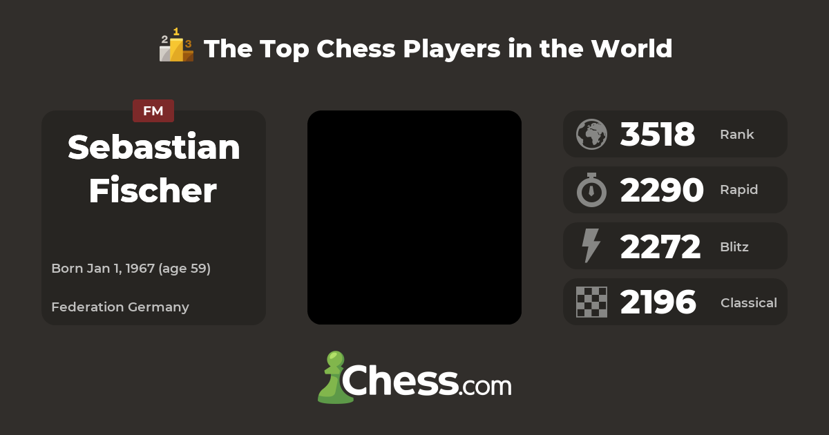 Sebastian Fischer | Top Chess Players - Chess.com