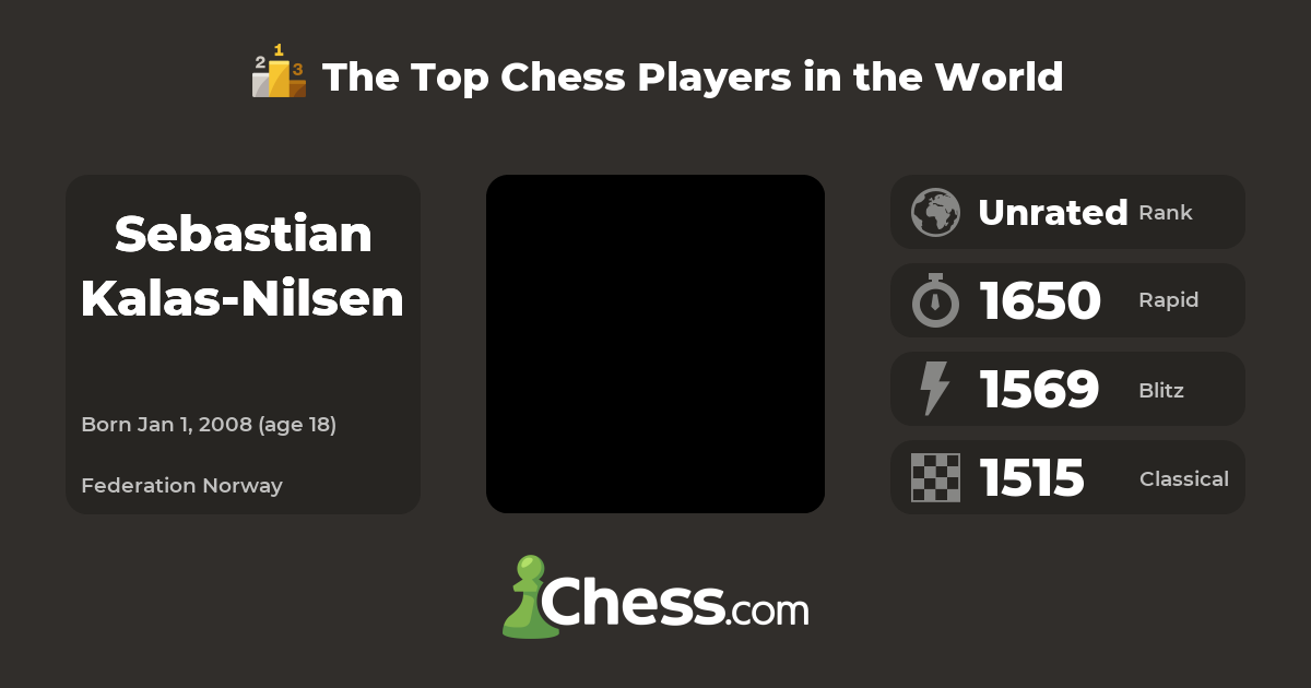 Sebastian Kalas-Nilsen | Top Chess Players - Chess.com