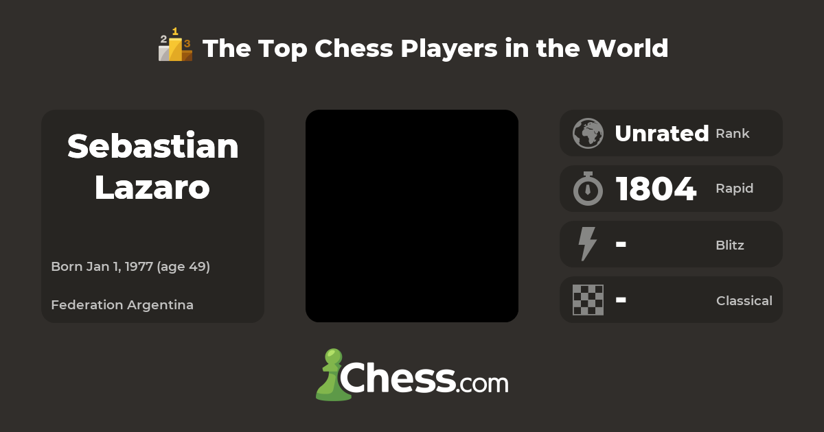 Sebastian Lazaro | Top Chess Players - Chess.com
