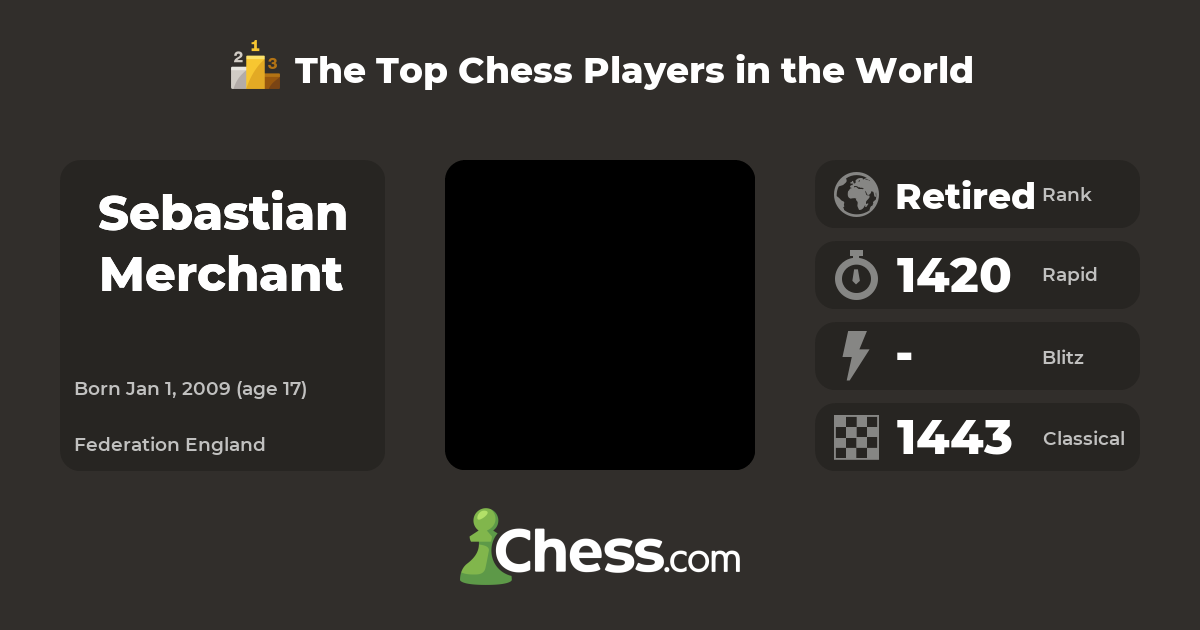 Sebastian Merchant | Top Chess Players - Chess.com