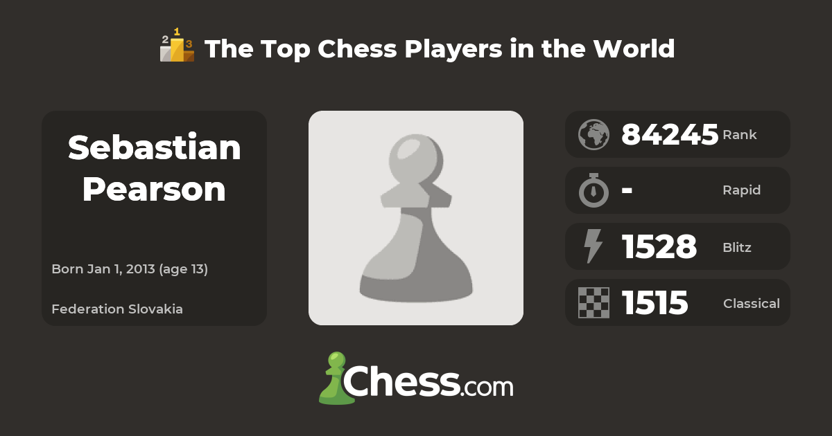 Sebastian Pearson | Top Chess Players - Chess.com