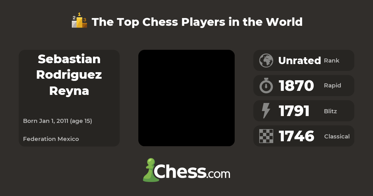 Sebastian Rodriguez Reyna | Top Chess Players - Chess.com