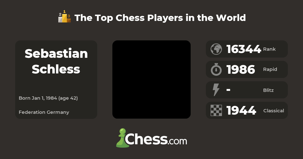 Sebastian Schless | Top Chess Players - Chess.com